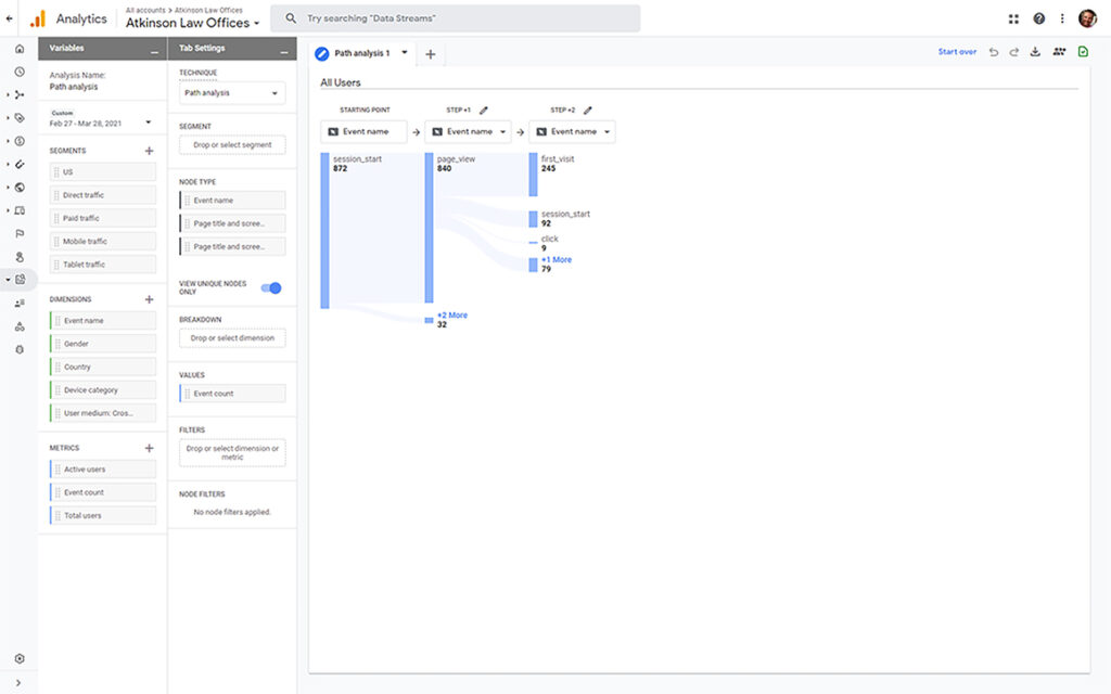 A Simple Google Analytics 4 Tutorial & Training Guide | cyberlicious ...