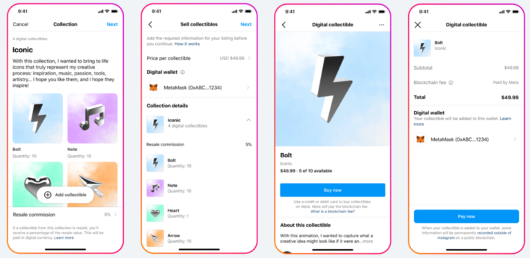 Unlocking Revenue: Meta Monetization Tools Empower Creators on Facebook & Instagram ...
